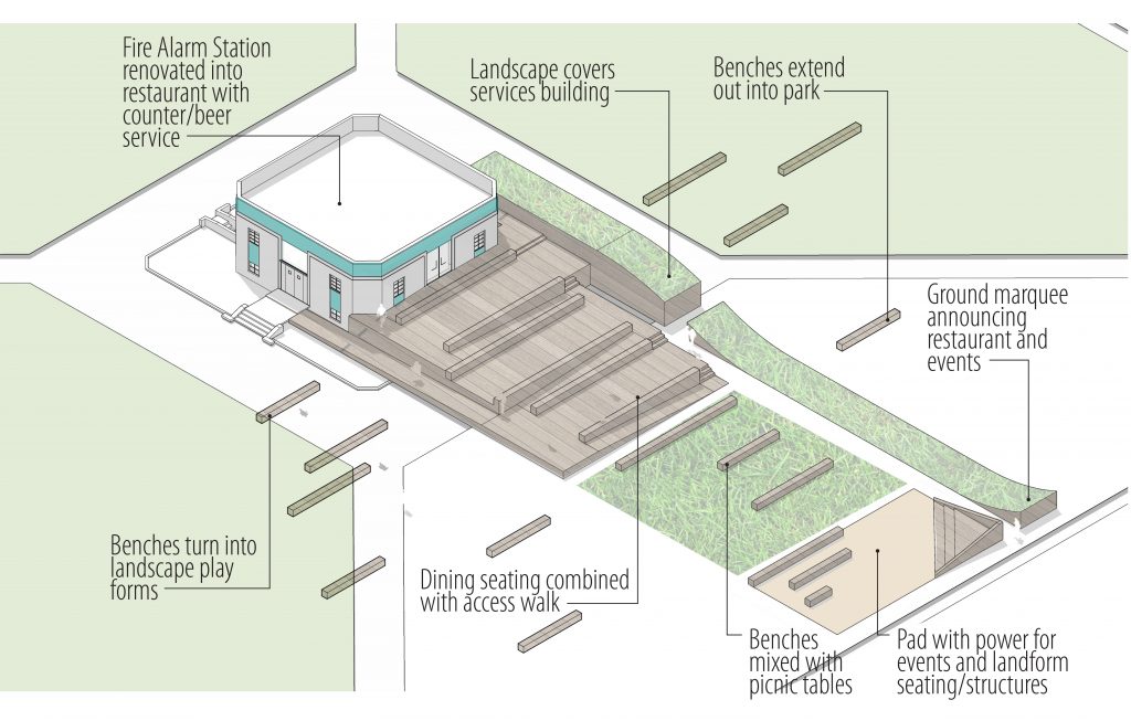 Winn Park Revitalization - Dreyfuss + Blackford Architecture